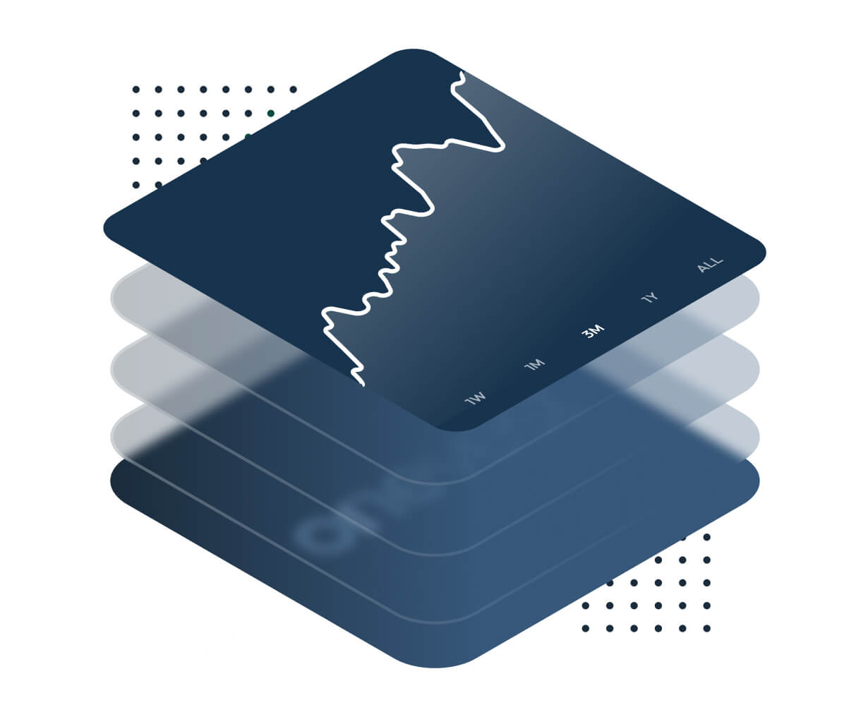 OneVest - The Leading All-In-One Wealth Platform