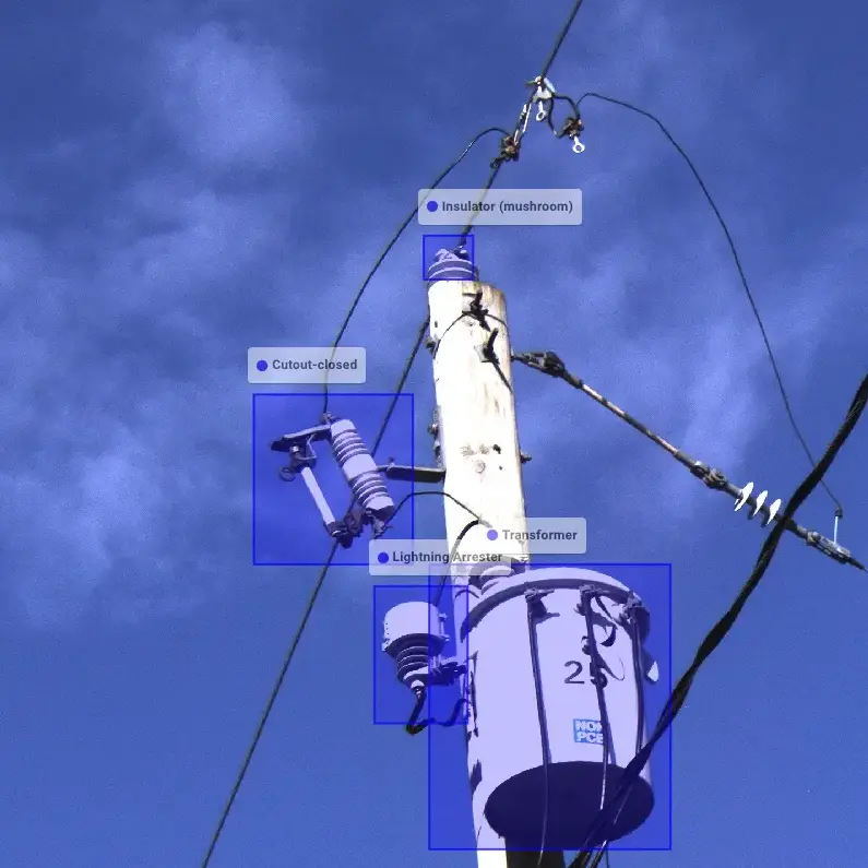 Asset Inventory - Noteworthy AI