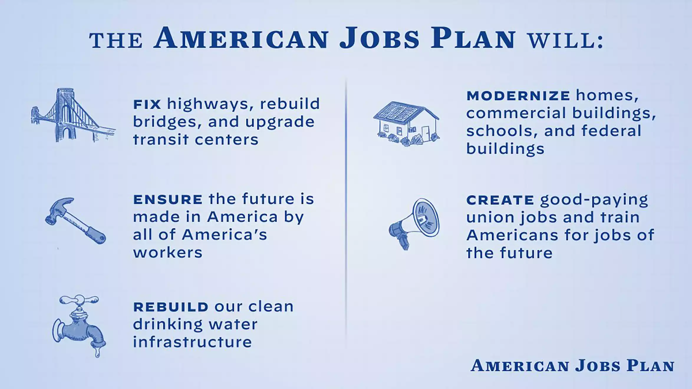 The American Jobs Plan and the Startup Ecosystem - Noteworthy AI