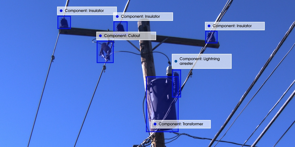 5 ways AI will transform the future of utility asset management ...