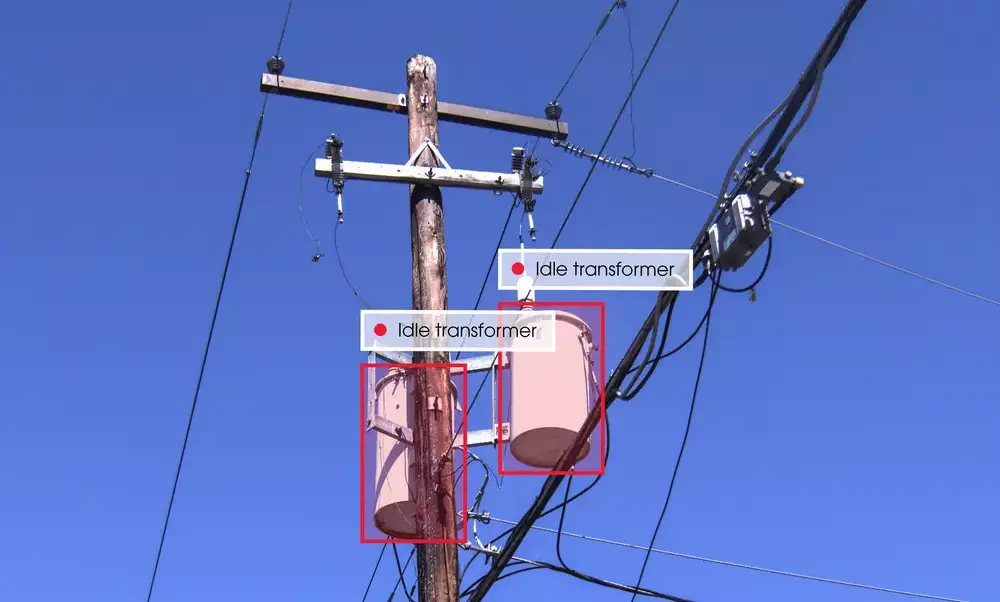 Leveraging Vehicle-Mounted Cameras to Flag Idle Transformers: A ...