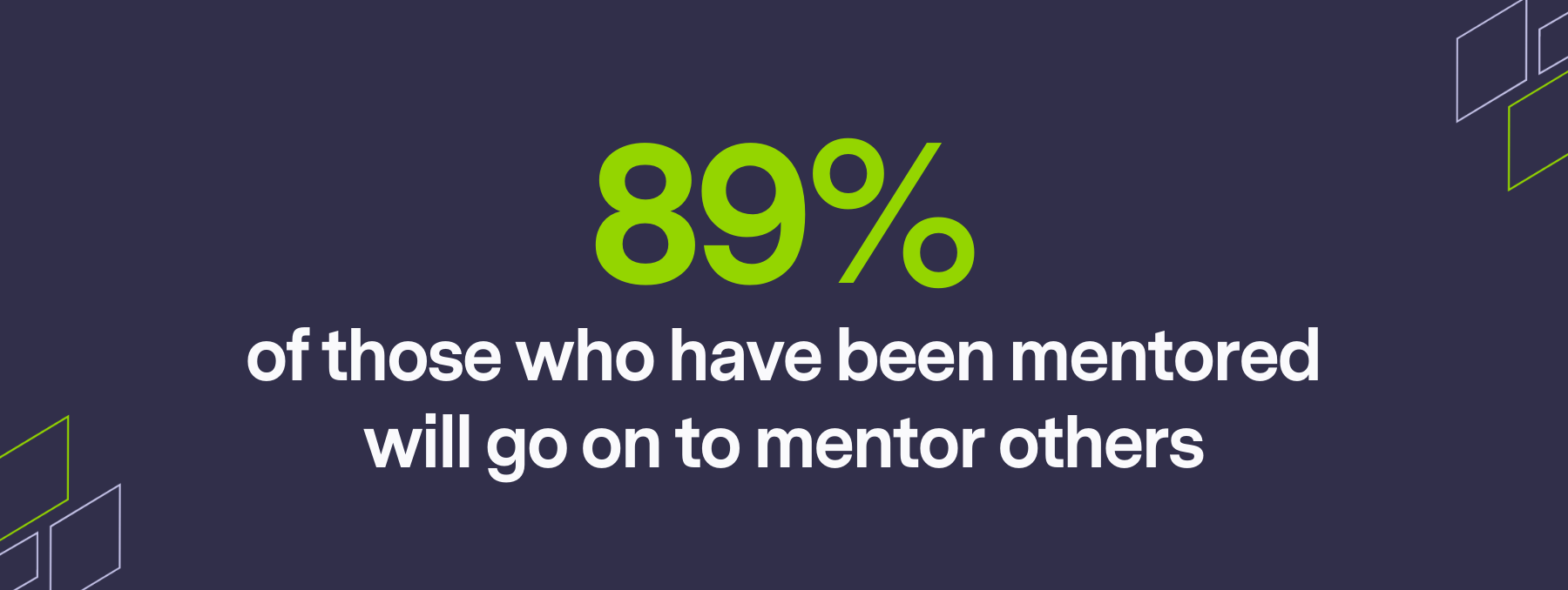 Designing a mentoring program for a remote workforce