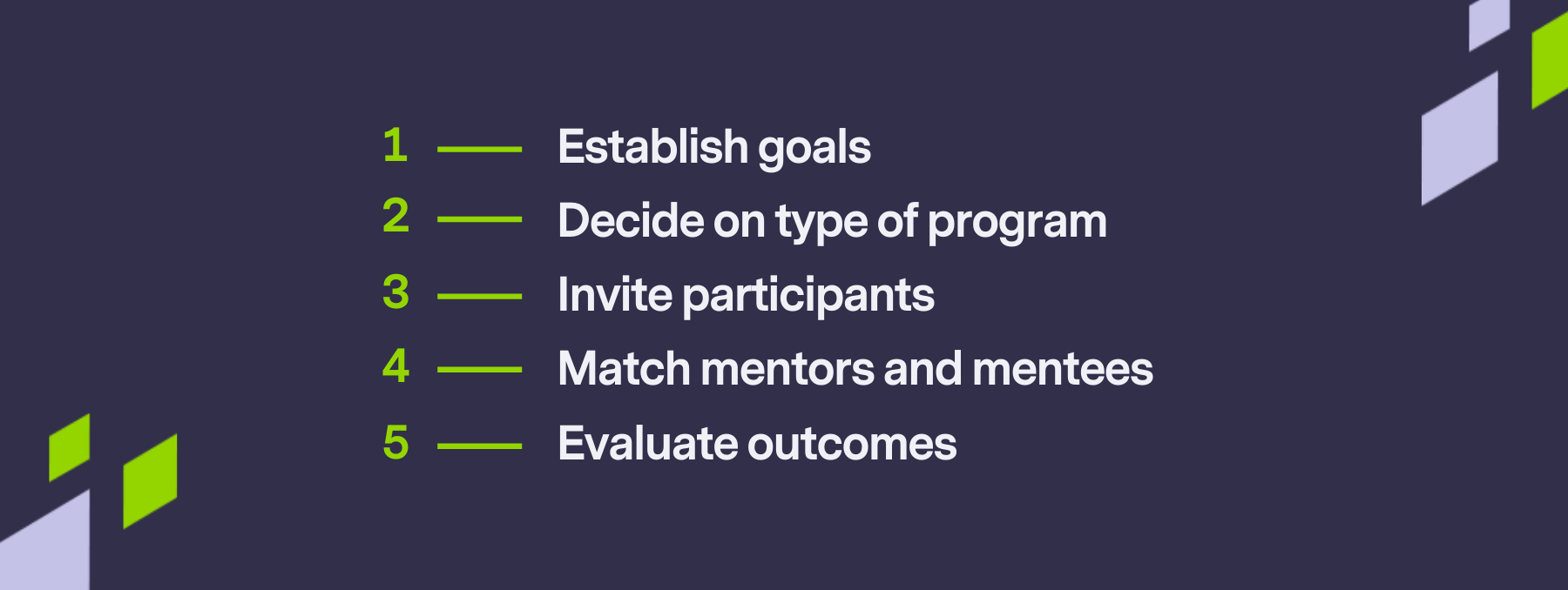 Designing a mentoring program for a remote workforce