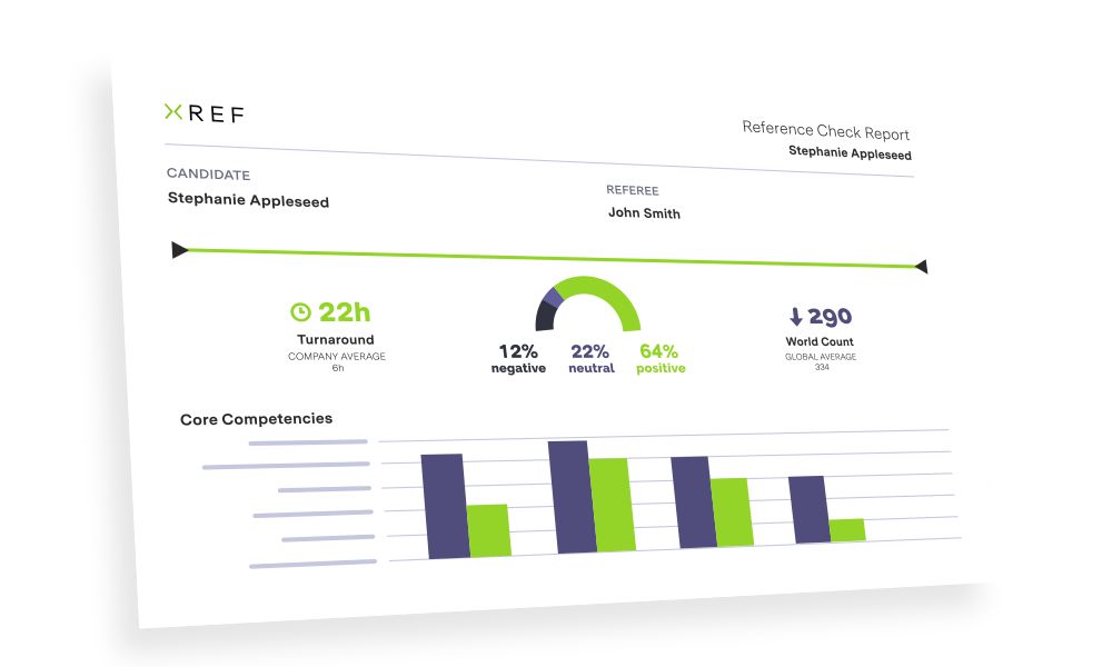 Checking References Online: A Big Advantage