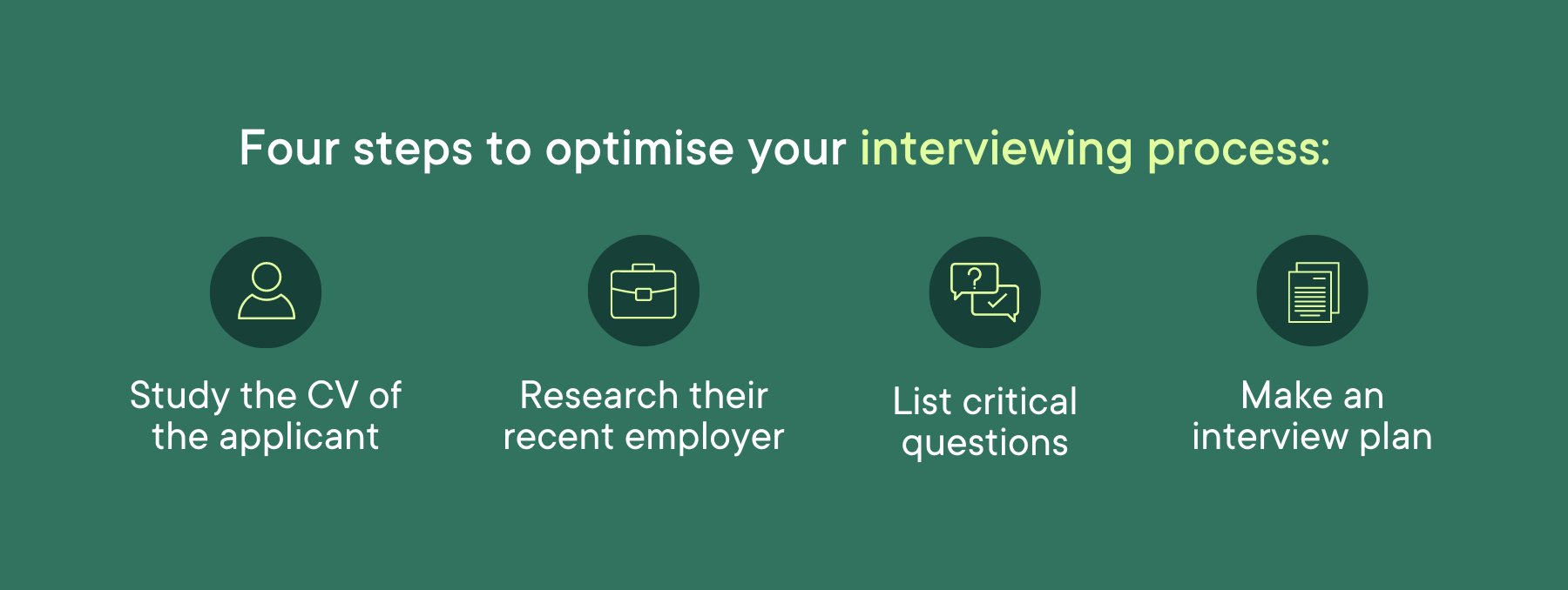 How to maximise interview time for better hiring decisions