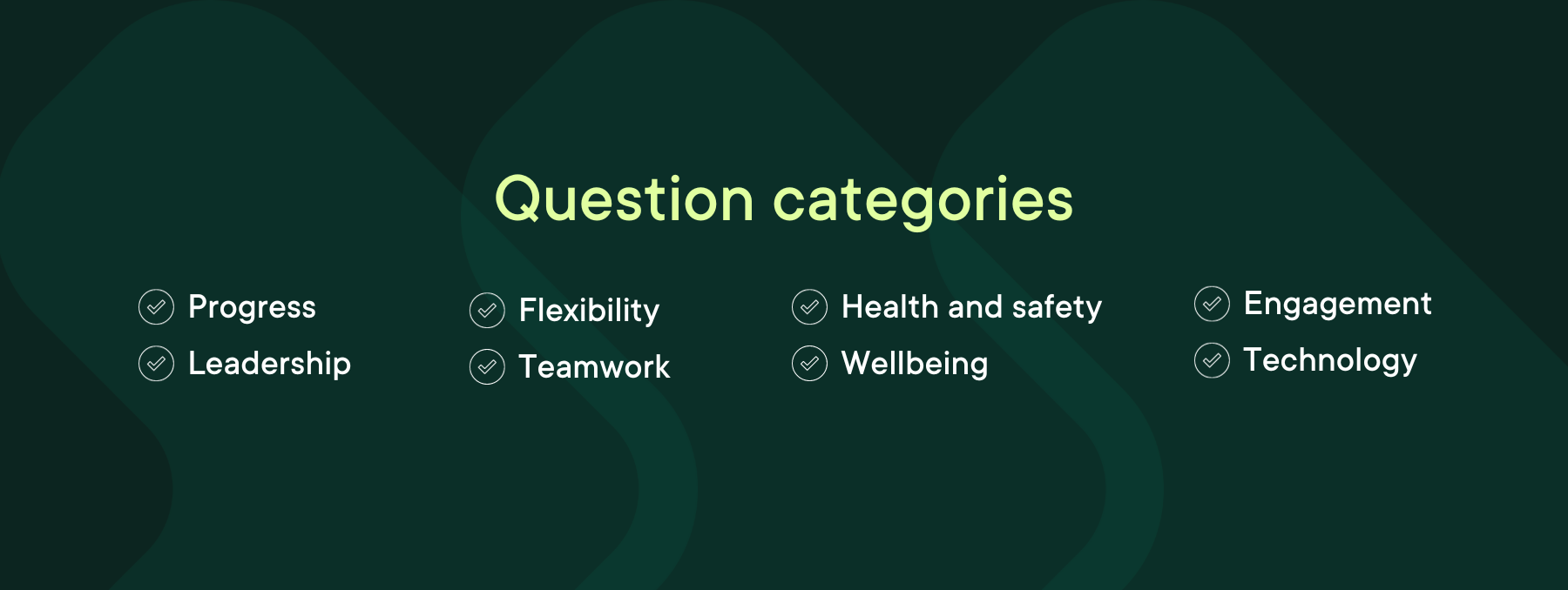 Xref’s Employee Engagement Survey - Results Revealed | Xref