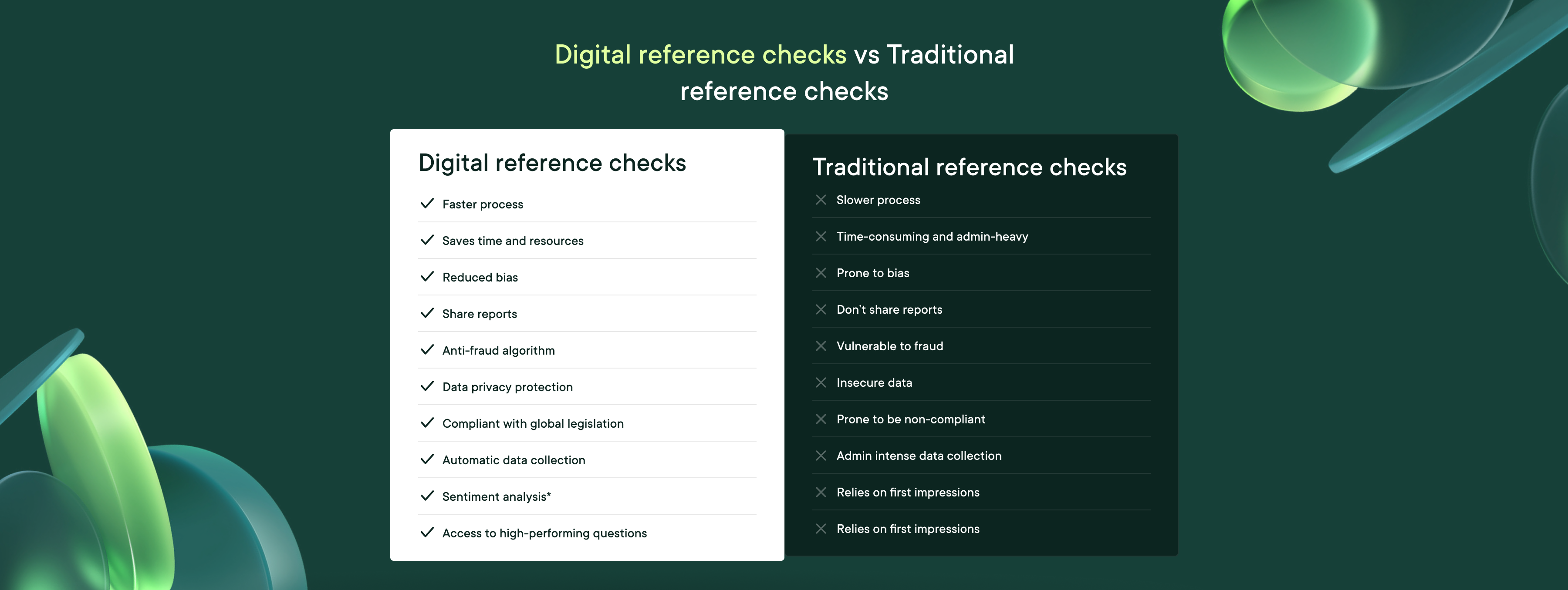 Step-by-step guide to reference checking in 2024