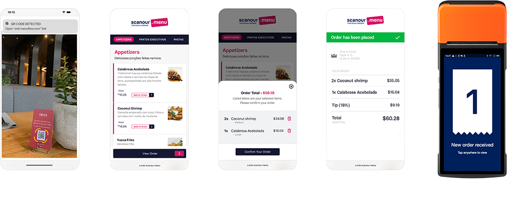 QR Order and Pay | Menuflow