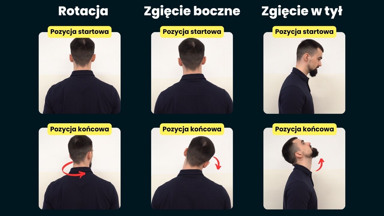 Ból z tyłu głowy - mięsień płatowaty głowy i szyi, ćwiczenia, funkcje i ...
