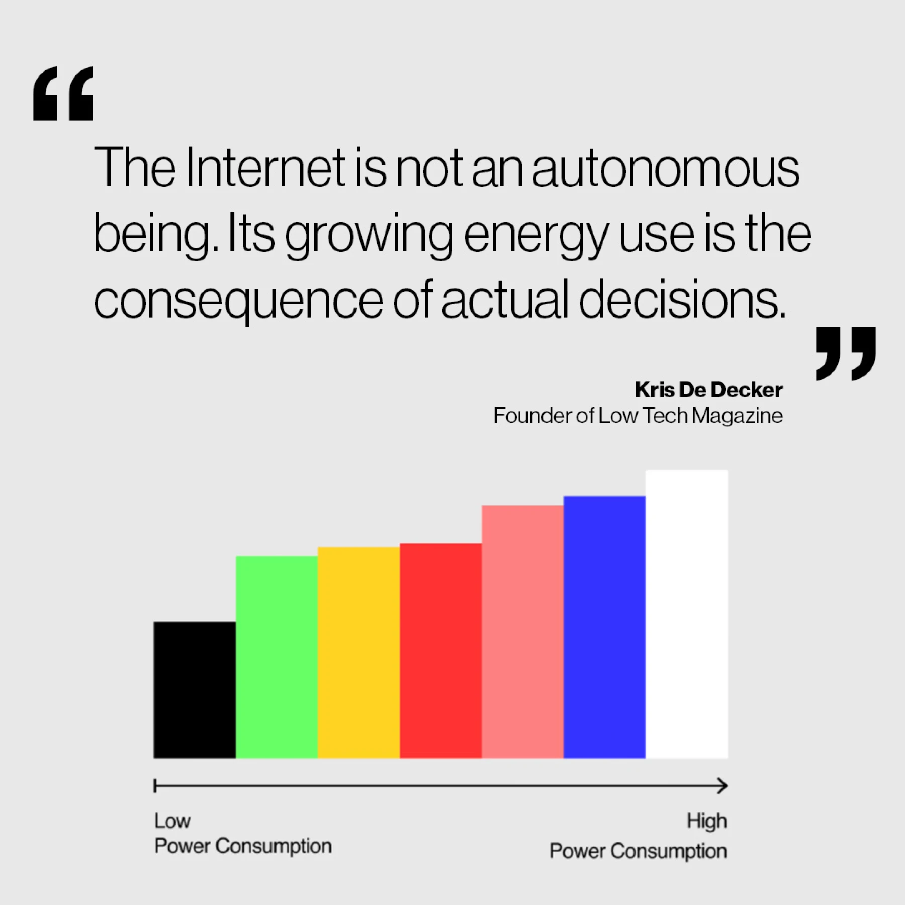 Swatch 02 | The LAB - Seymourpowell