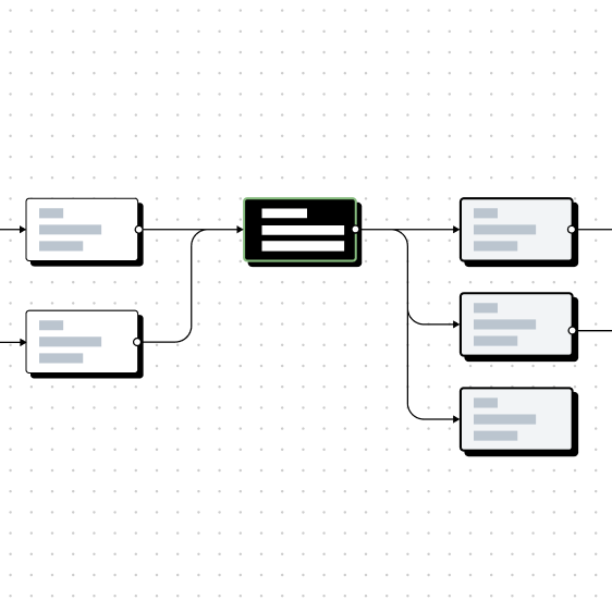 Data Lineage - How to design with lots of related data