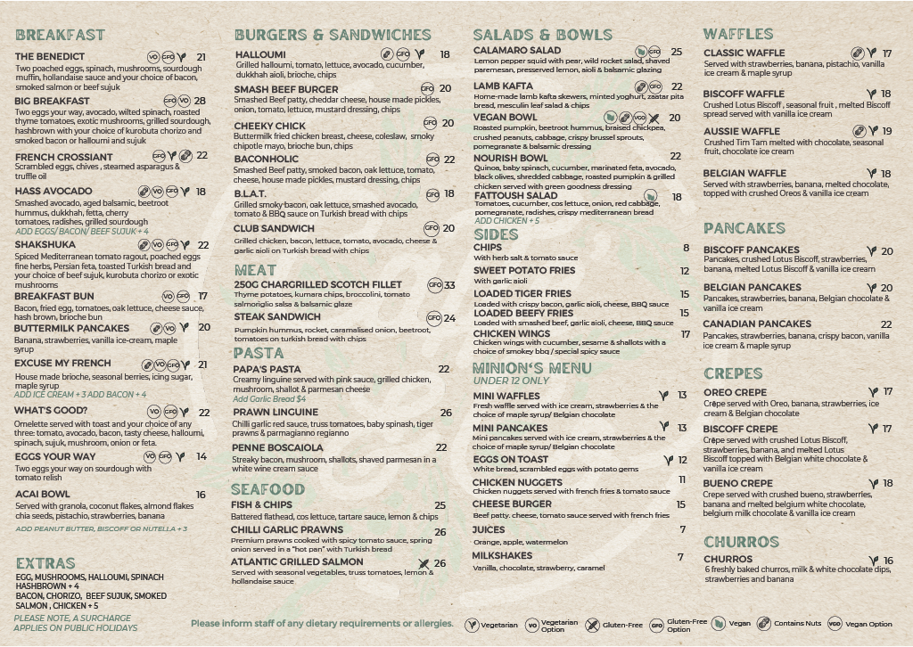 Caffe & Co Menu