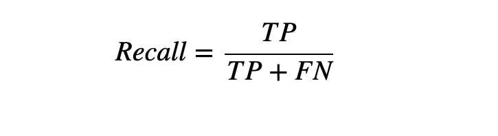 Key Machine Learning Metrics For Assessing Model Performance