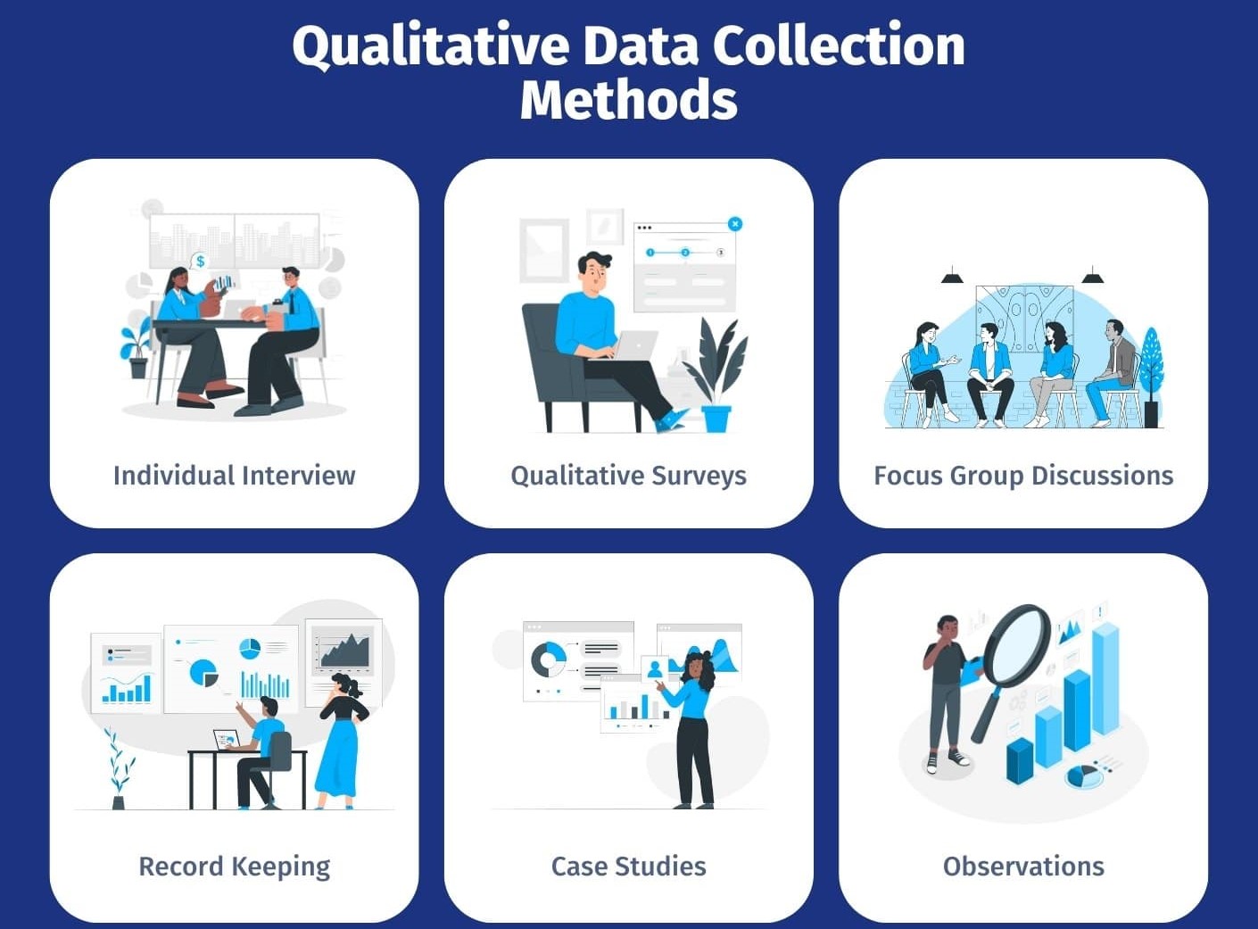 A Step-by-Step Guide to Data Analysis for Extracting Insights
