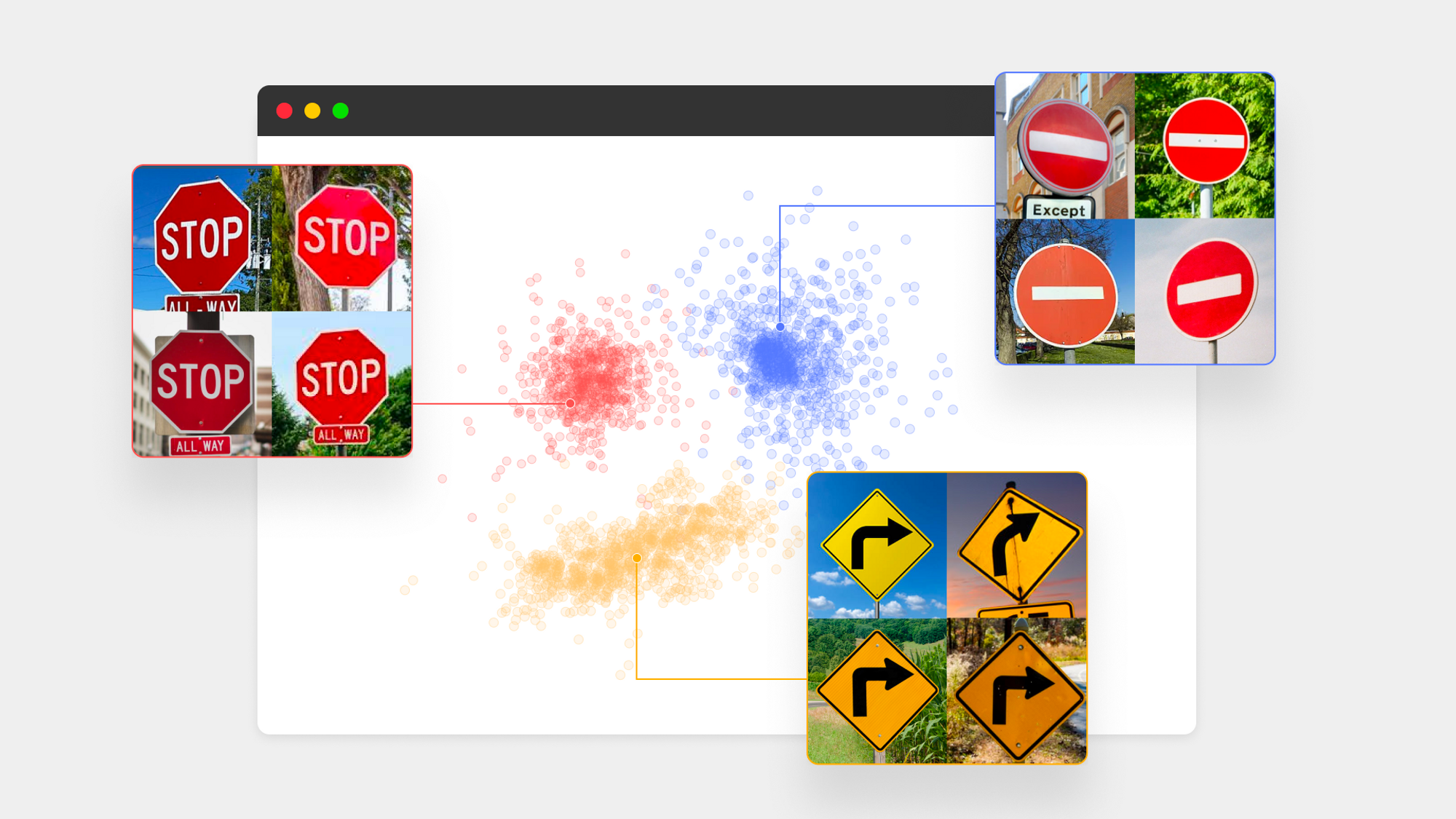 Understanding and Utilizing Embedding in ML: A Brief Overview