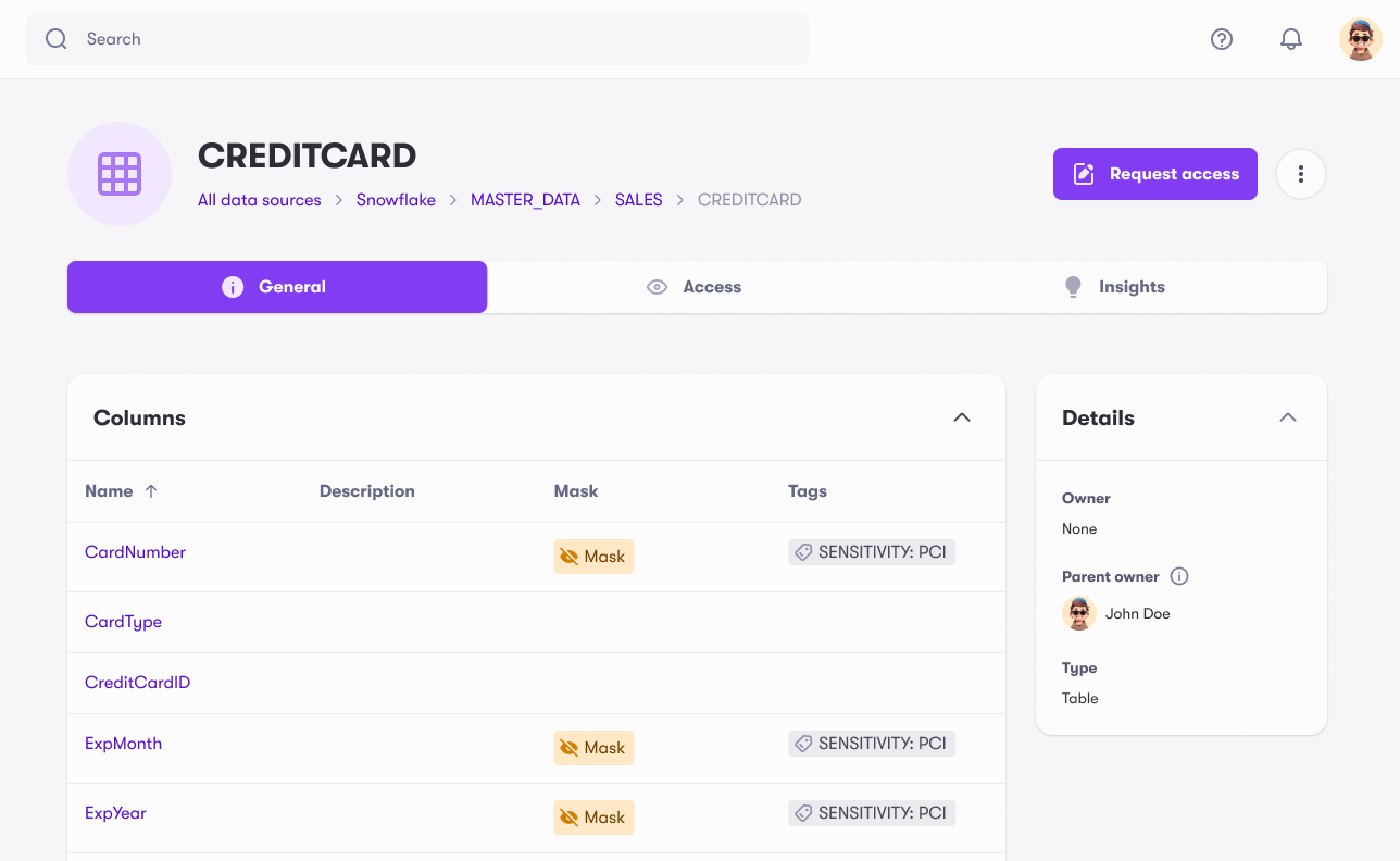 Data Security Posture Management (DSPM) Solutions | Raito.io