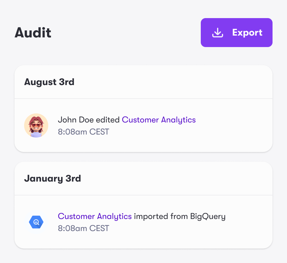 Raito - Access to data. Fast, Secure, and on Time.