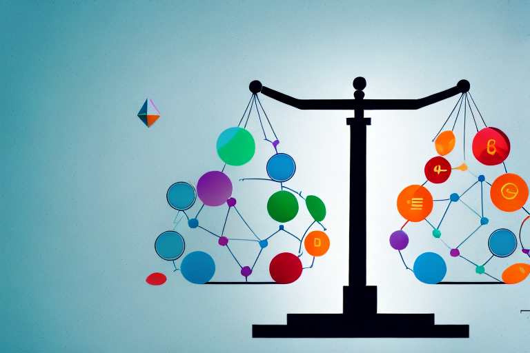 Prioritize Product Roadmap: Value-Complexity Matrix | Remotely