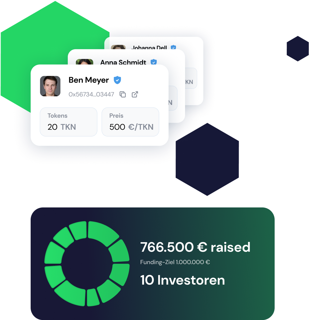 Tokenize.it - Corporate financing and employee retention with GmbH-tokens