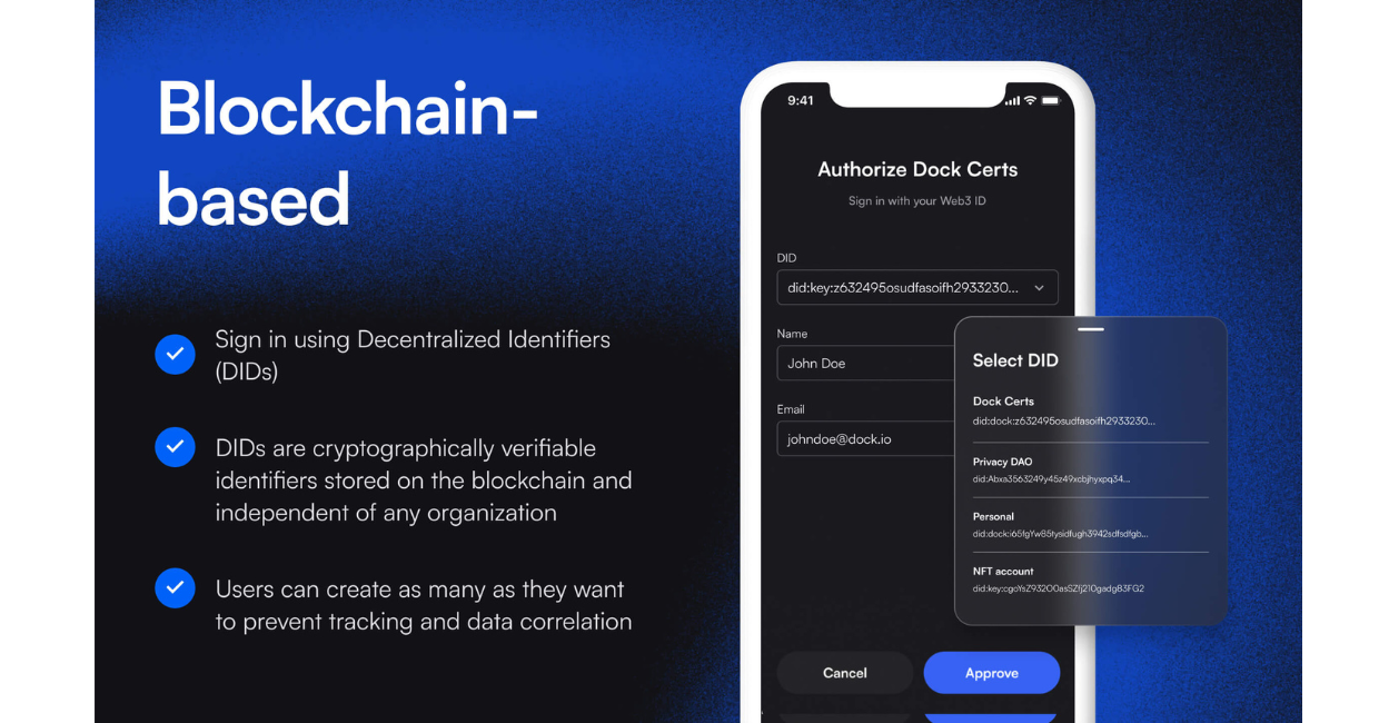 Web3 Authentication: Complete Guide 2024