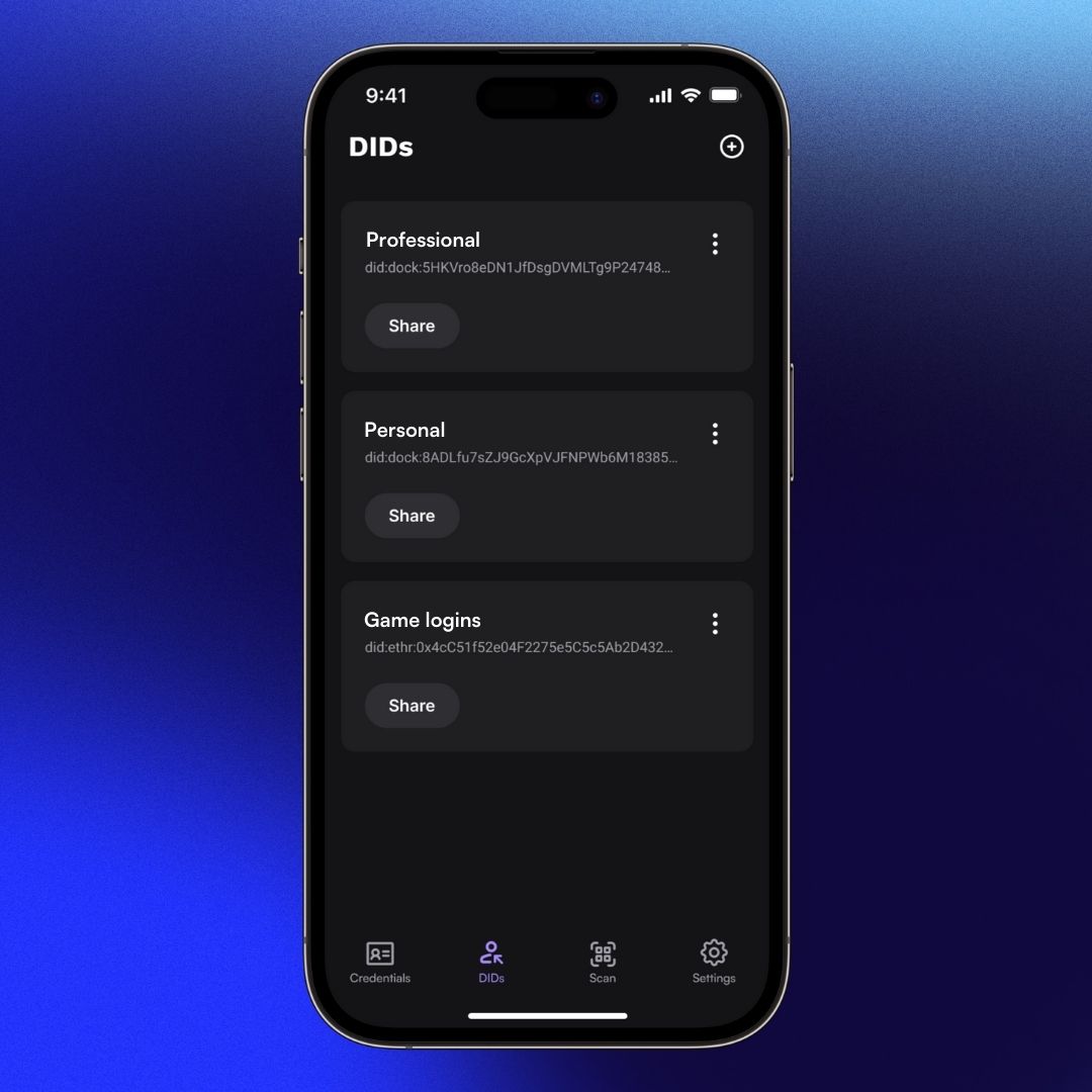 White Label Digital Identity Wallet Solution