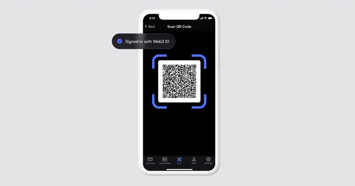 Self-Sovereign Identity: The Ultimate Guide 2024