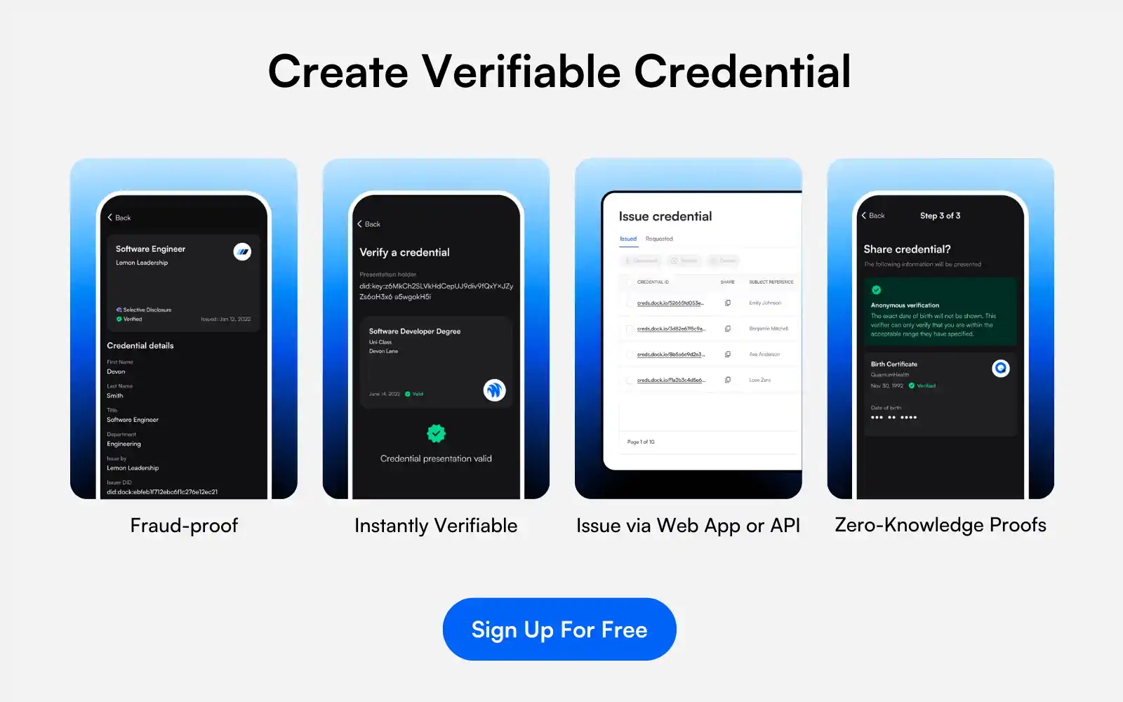 Verifiable Credentials: The Ultimate Guide 2024