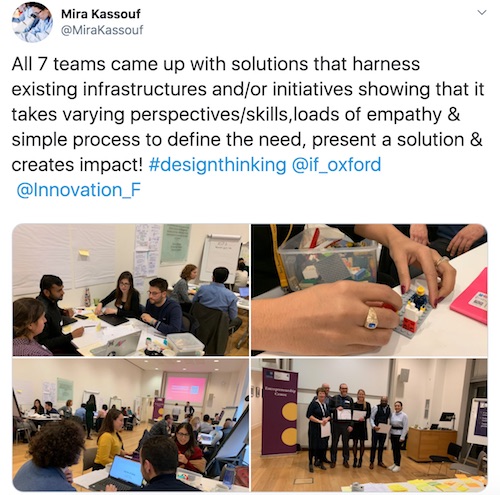 Innovation Workshop in Action - Innovation Training | Design Thinking