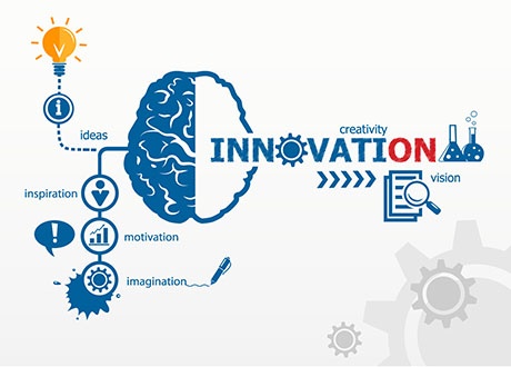 Innovation Enablers