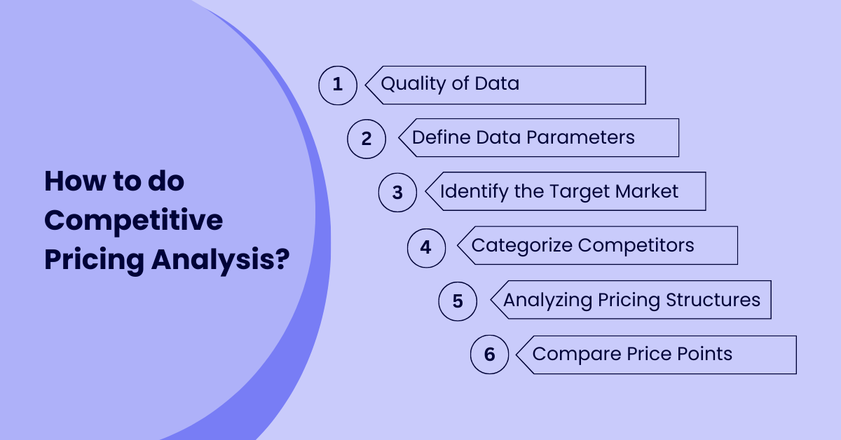 Conducting Competitive Pricing Analysis: Techniques and Strategies