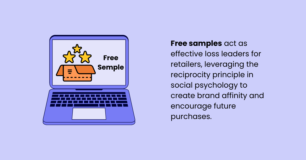 Loss Leader Pricing- Examples, Benefits, and Strategy