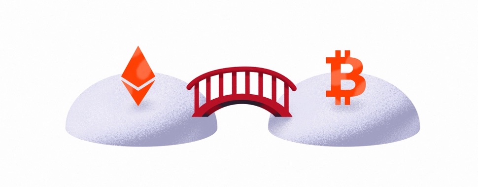 7 Best Cross-Chain Bridges Powering Interoperability in DeFi | ULAM LABS