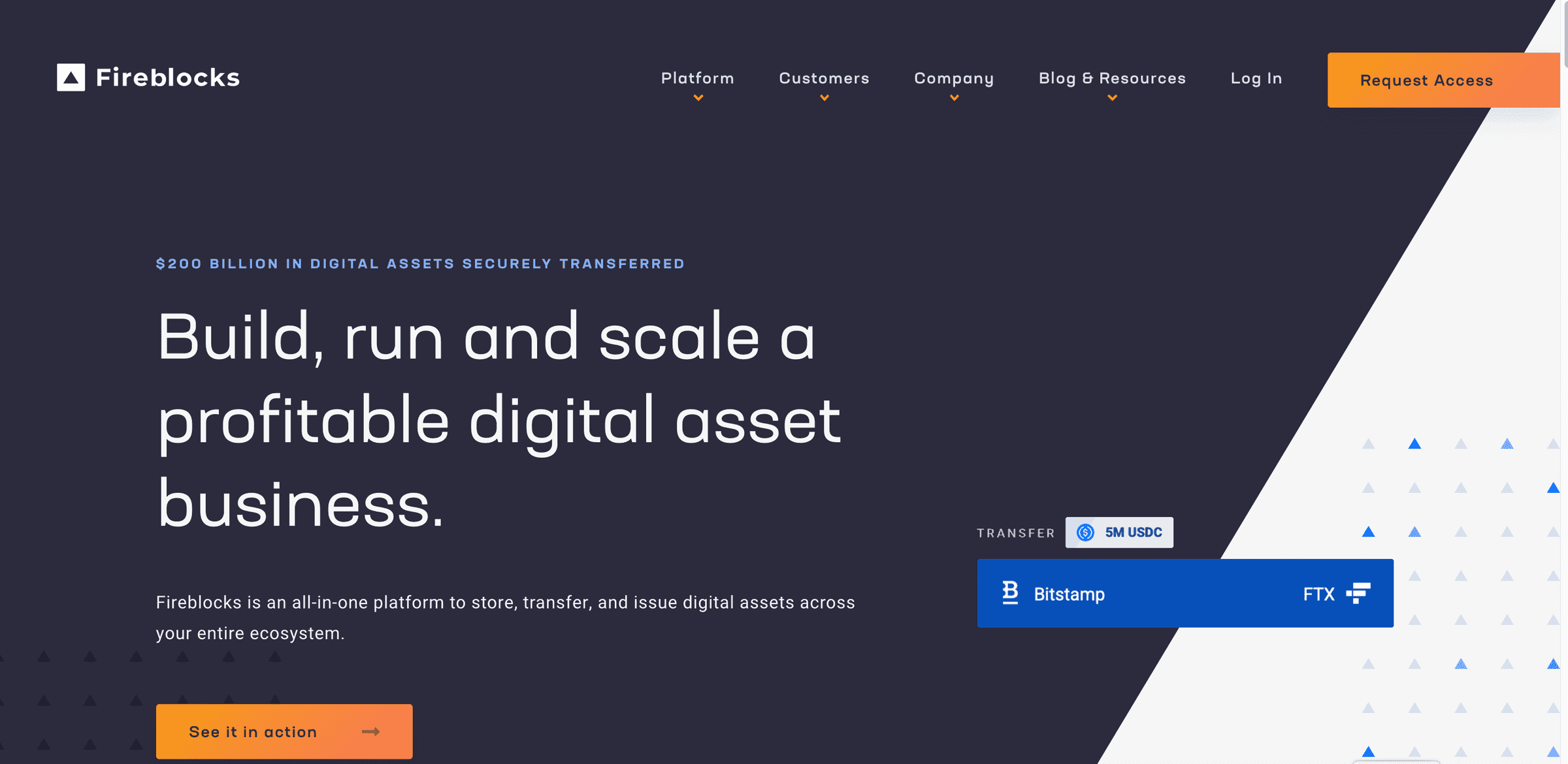 Best Crypto Custody Providers | Ulam Labs