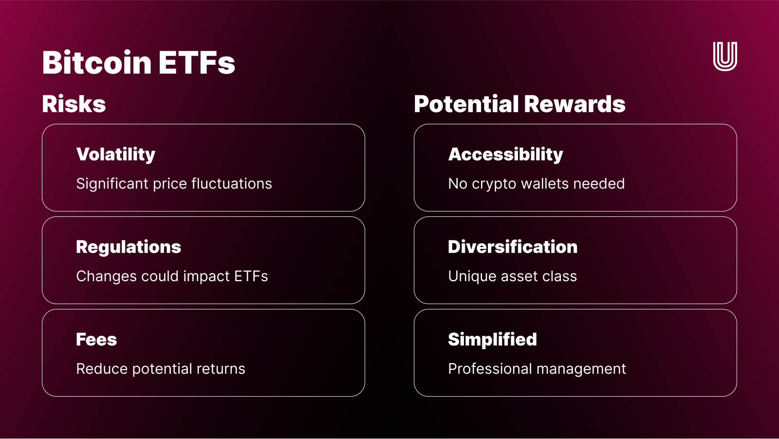 Understanding Bitcoin ETFs: Risks and Opportunities