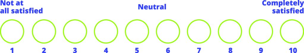 The Ultimate Guide to Organizing an Awards Competition - Evalato's Blog