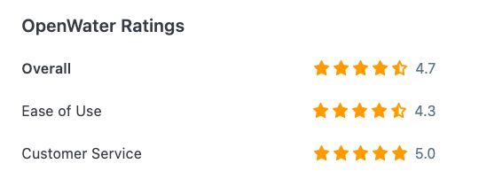 Top 10 Best Awards Management Software for 2024 - Evalato's Blog