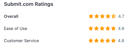 The 10 Best Awards Management Software for 2024 - Evalato's Blog
