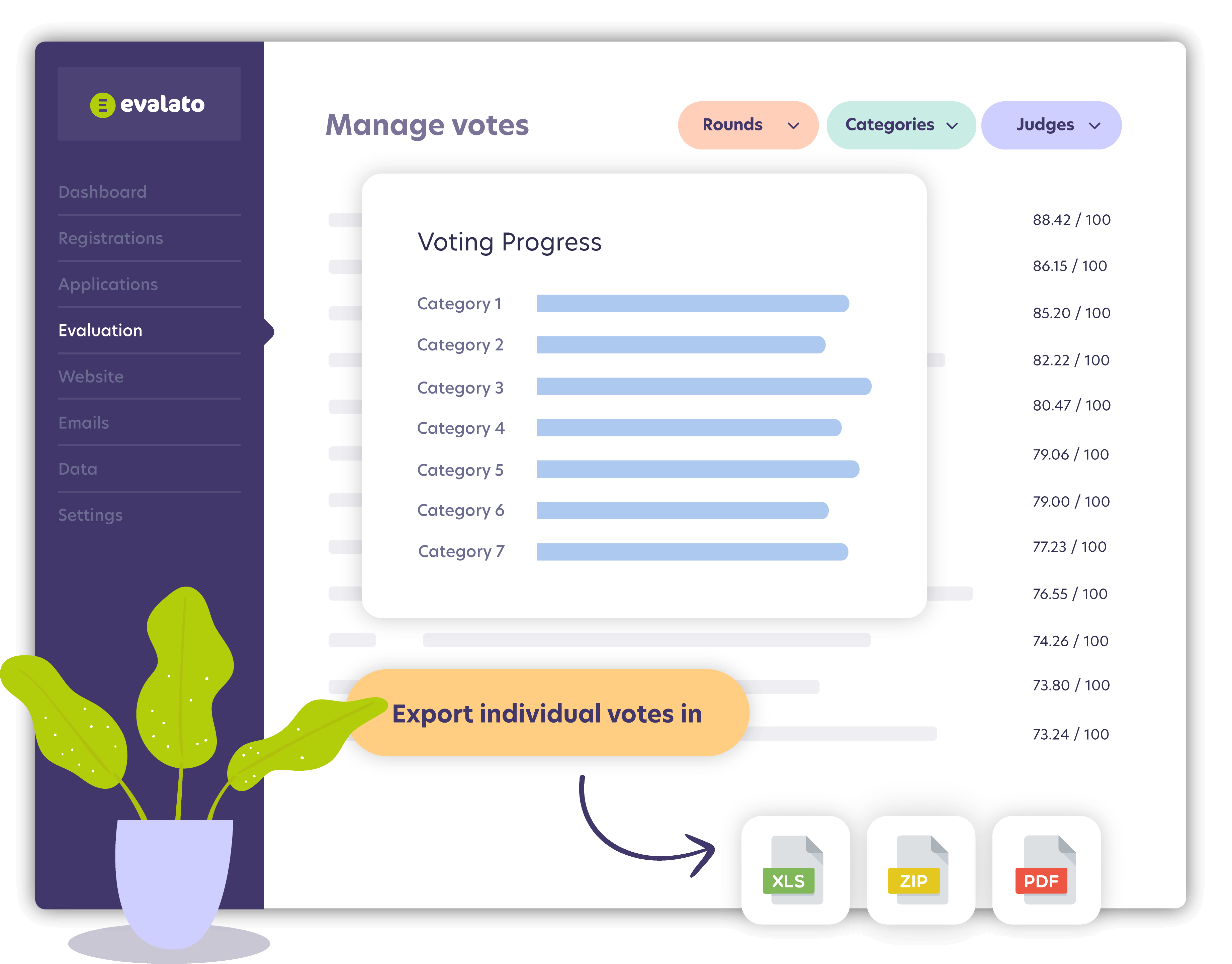Evalato - the most powerful judging system for your awards program