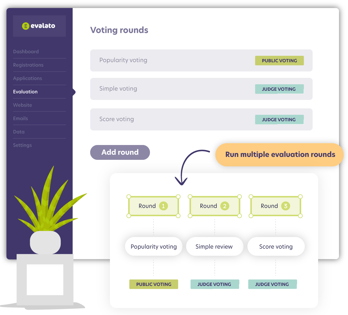 Public Voting Software | The Ultimate Public Voting Platform
