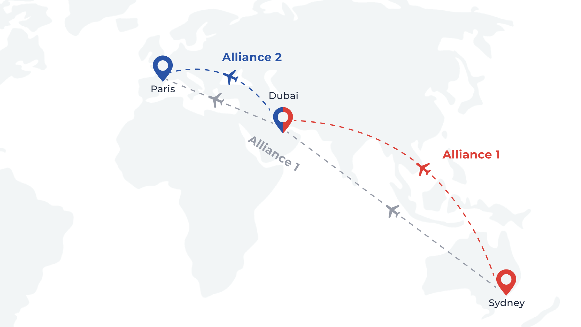A Guide to Virtual Interlining | Blog | Trip Ninja