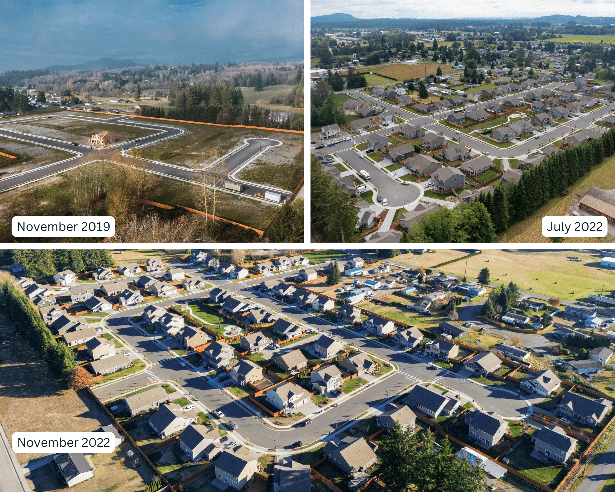 Endings and New Beginnings | Landed Gentry Blog