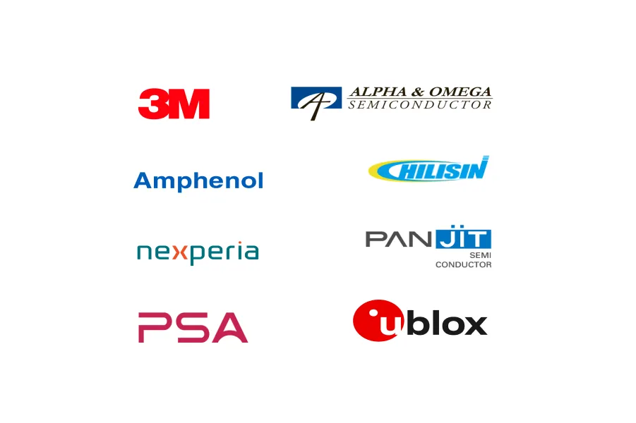 Global Distribution Network for Customers | Sourceability