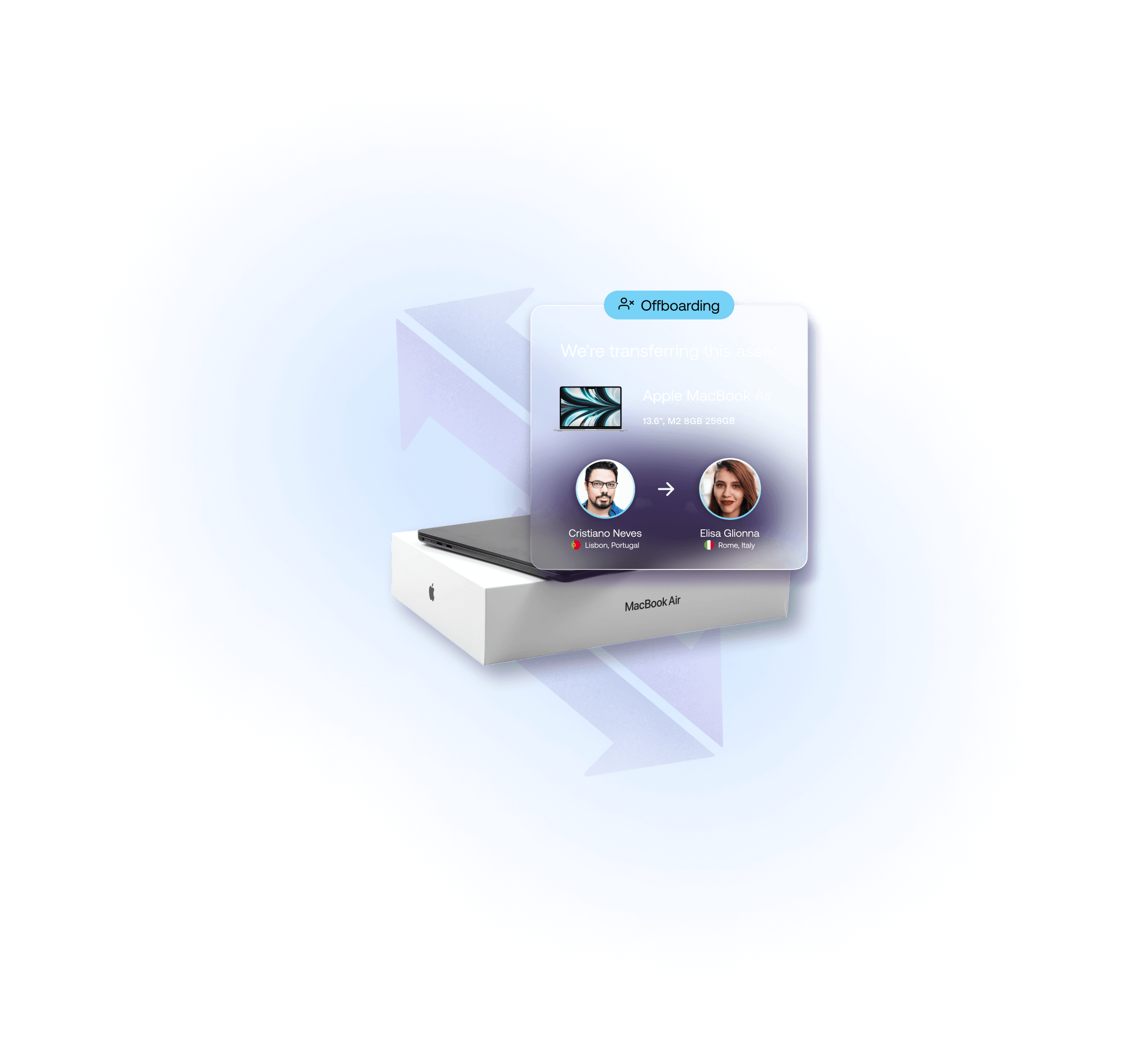 Hofy | Device Offboarding