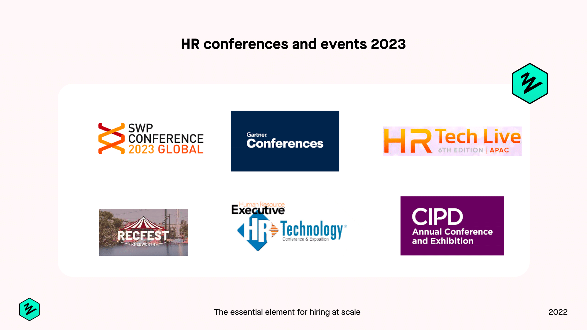 Top HR events and conferences to attend in 2023 | Zinc
