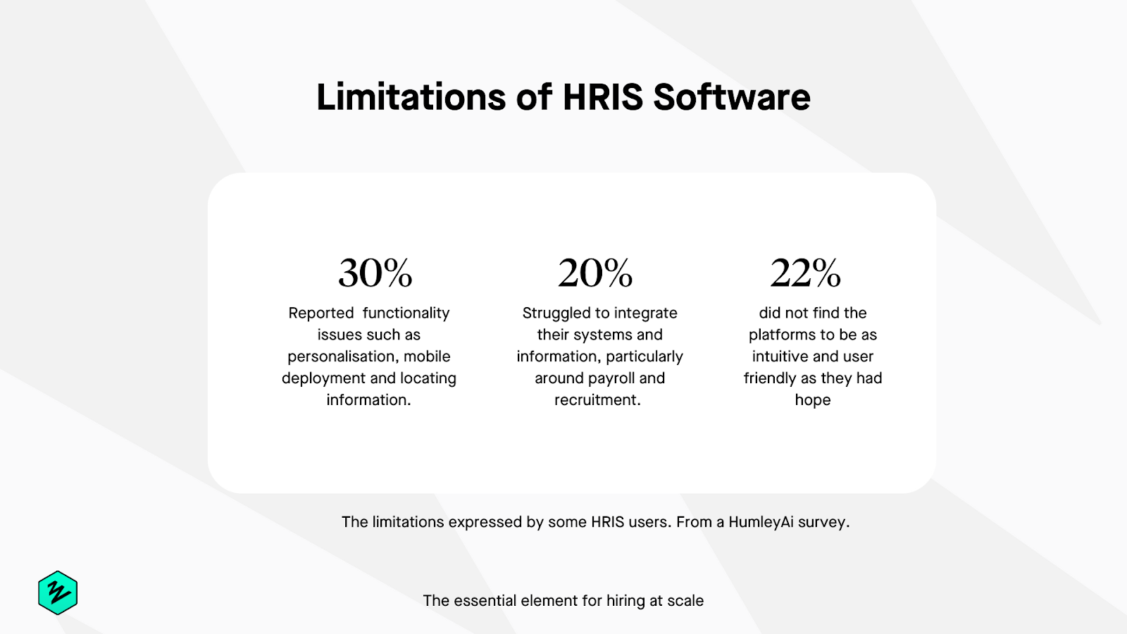 How to choose an HRIS: software buying guide | Zinc