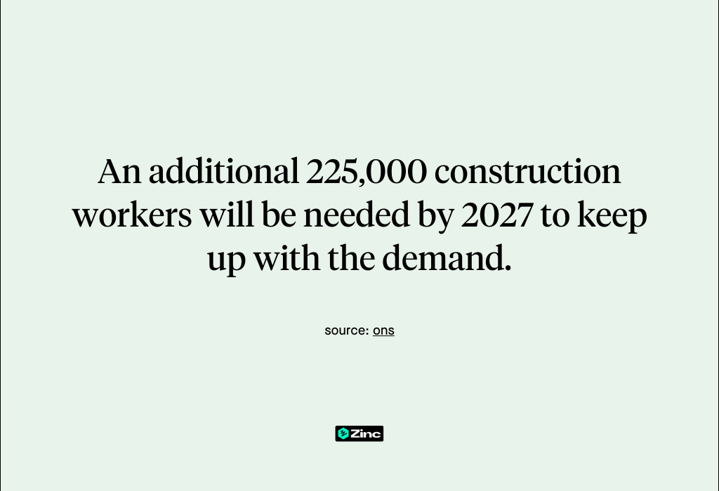 Employment background checks in the construction and manufacturing ...