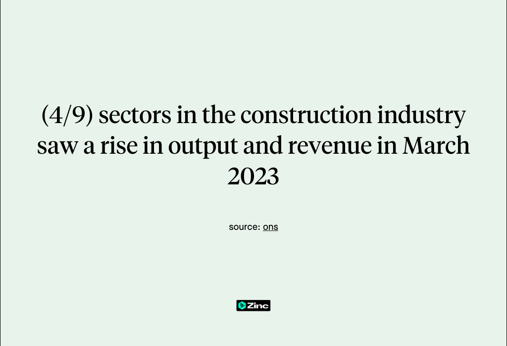 Employment background checks in the construction and manufacturing ...