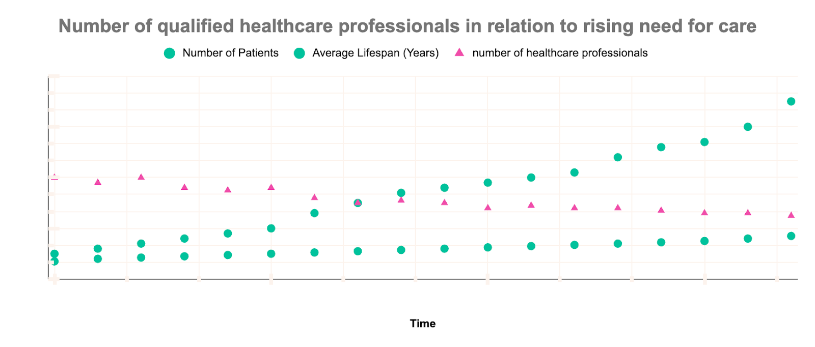 How background checks improve onboarding for new healthcare hires | Zinc