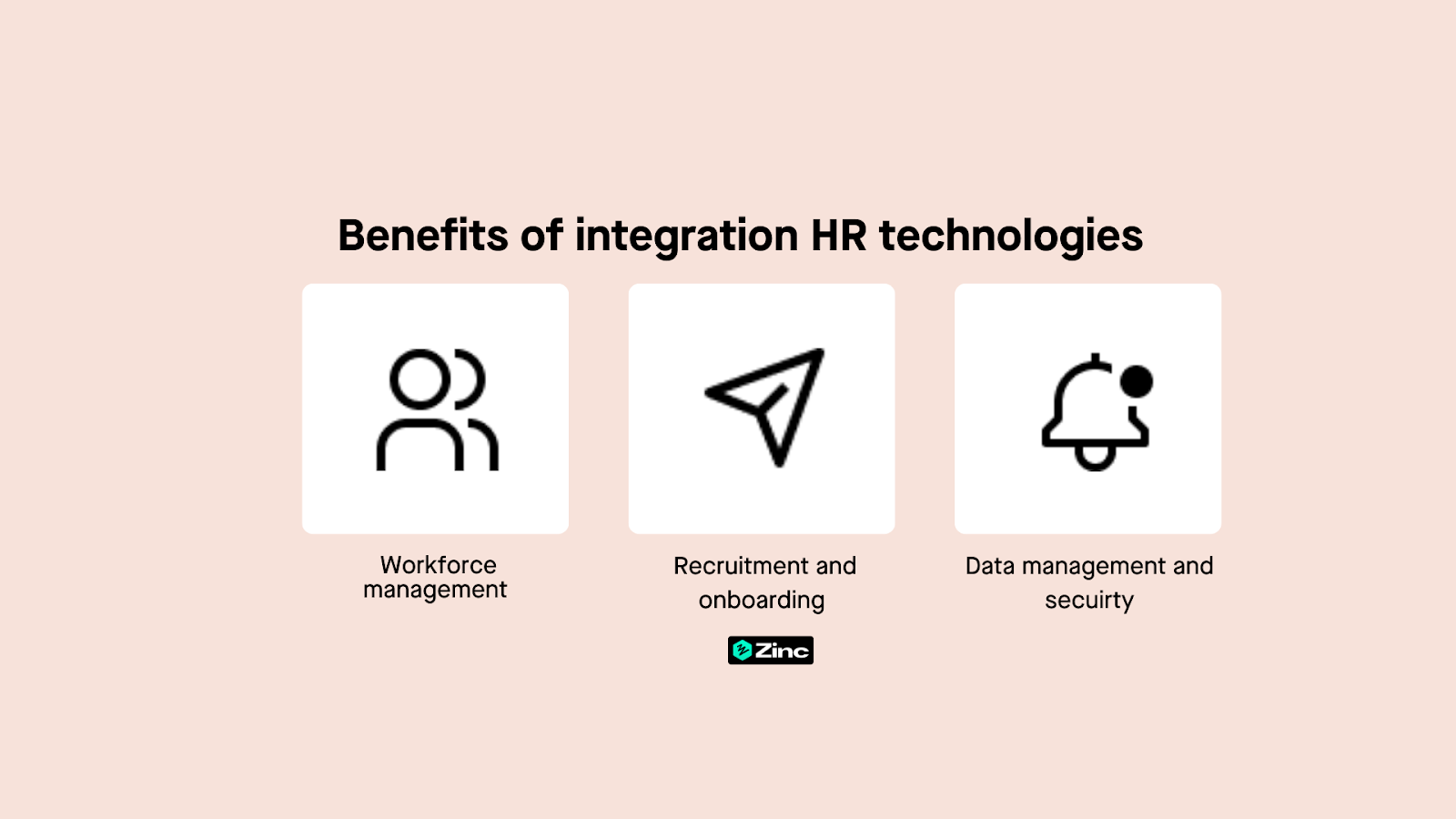A comprehensive guide to HR tech integrations in healthcare | Zinc