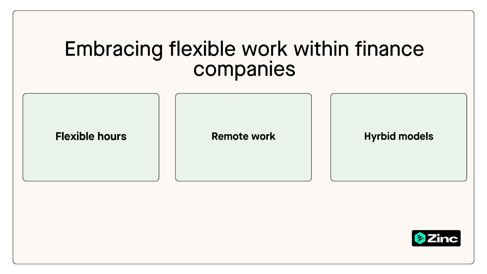 Addressing talent shortages within financial services organisations | Zinc